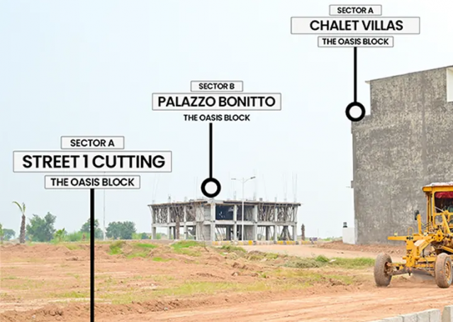 Abdullah City latest Development Update album in Oct 2025